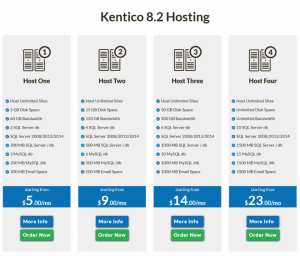 Best ASP.NET Hosting for Kentico 8.2 – The Best and Cheap Windows ASP.NET Hosting Review